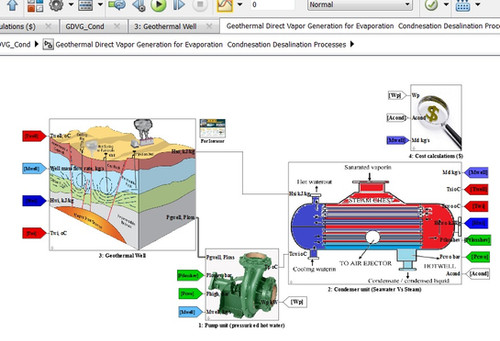 Geothermal DVG for Condensation Desalination Process | reds