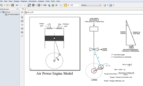 Air Power Engine: Performance Model | reds