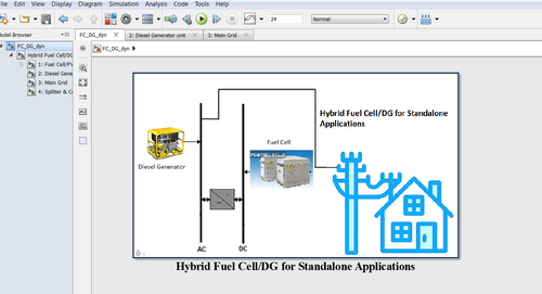 Hybrid Fuel Cell Diesel for Standalone Applications | reds