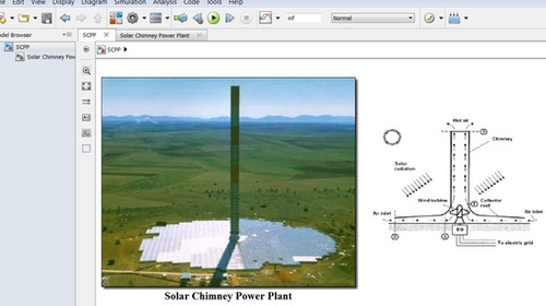 Solar Chimney Power Plant Model | reds