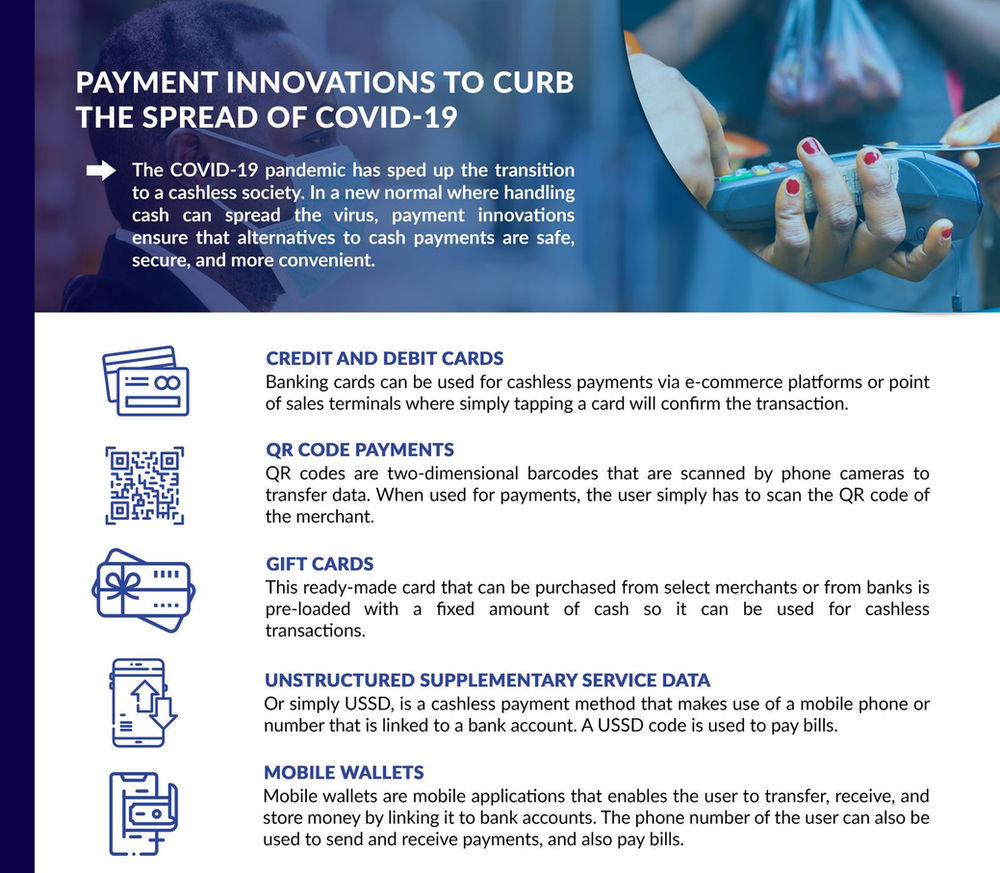 Payment Innovations to Curb the Spread of COVID-19
