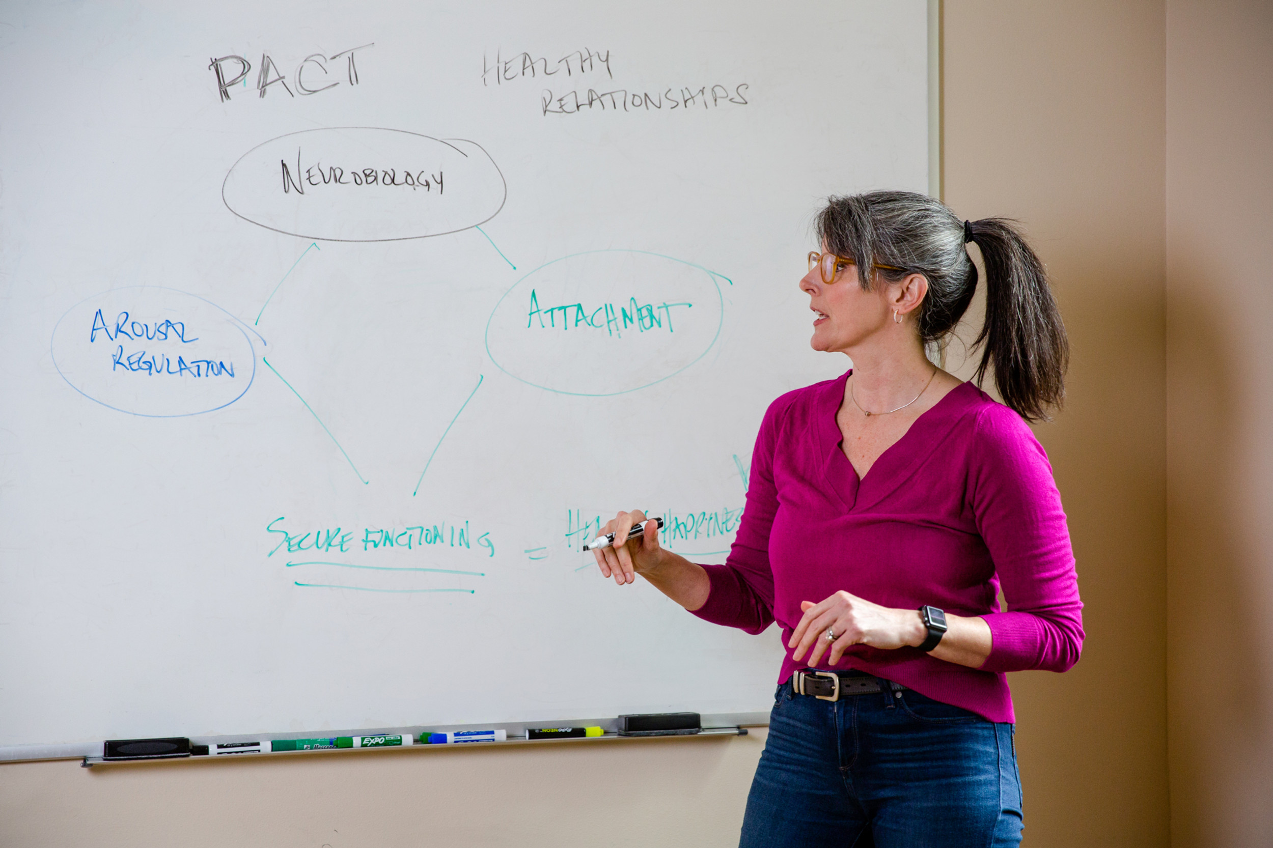 PACT Therapy | Secure Connections Retreats | Seattle