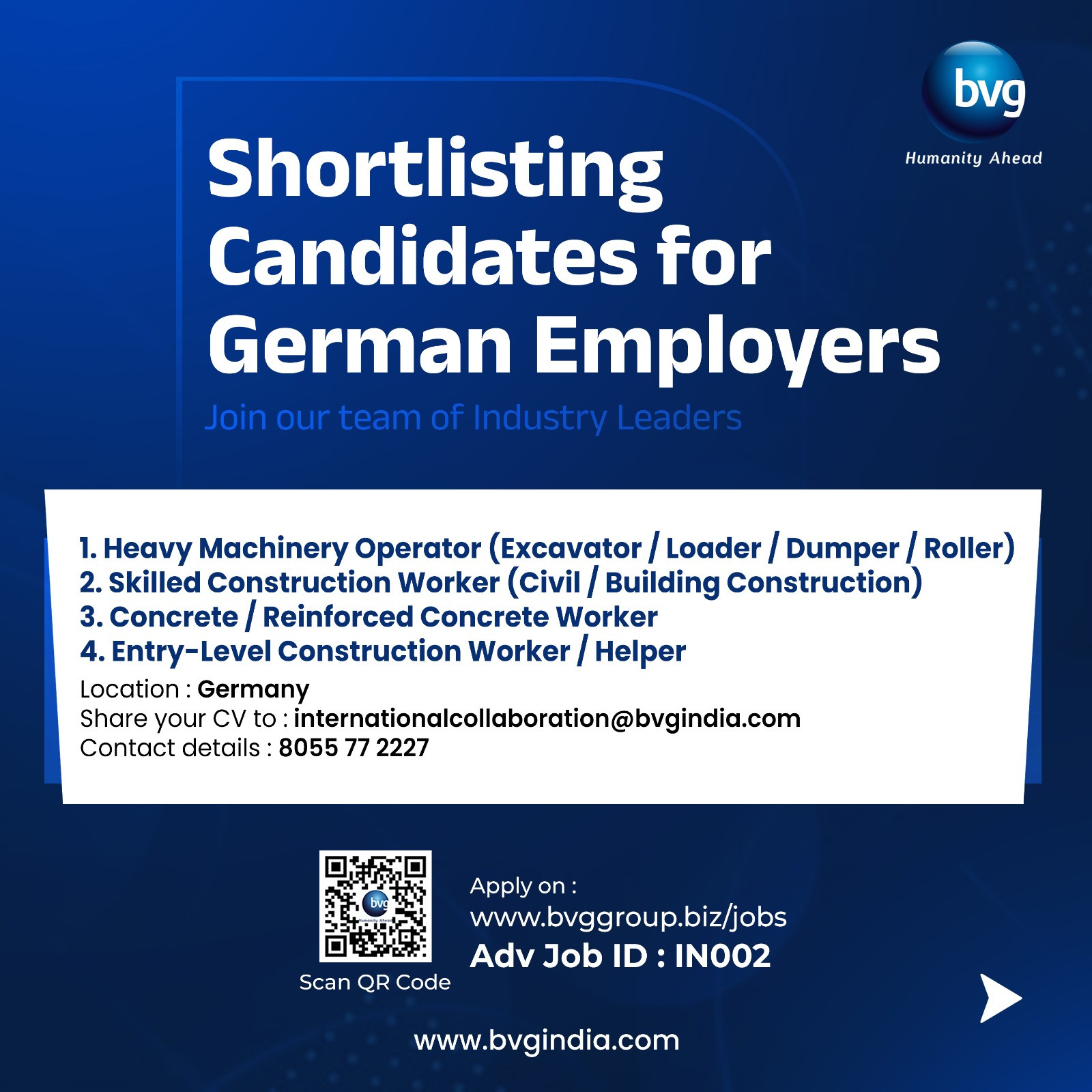 Job Openings for Germany (Construction Sector)
