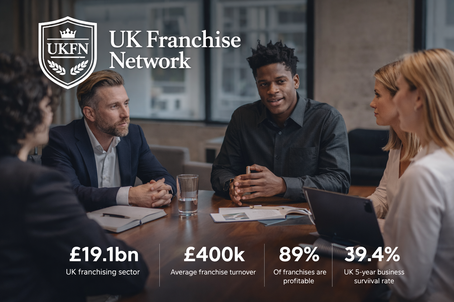 Become a Franchisee | Find the Right Franchise Before You Invest