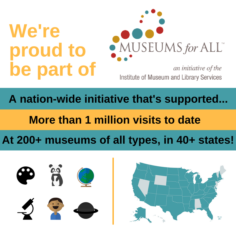Museums for All!