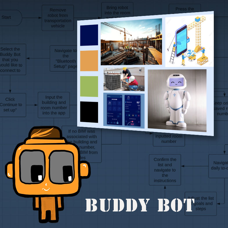 PORTFOLIO | Jesse Pollak