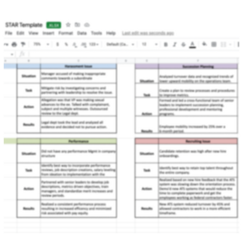 STAR Template | The Black In HR