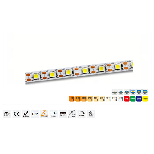 LED Strip light 40W Cutting one by one | www.nelux.com.hk