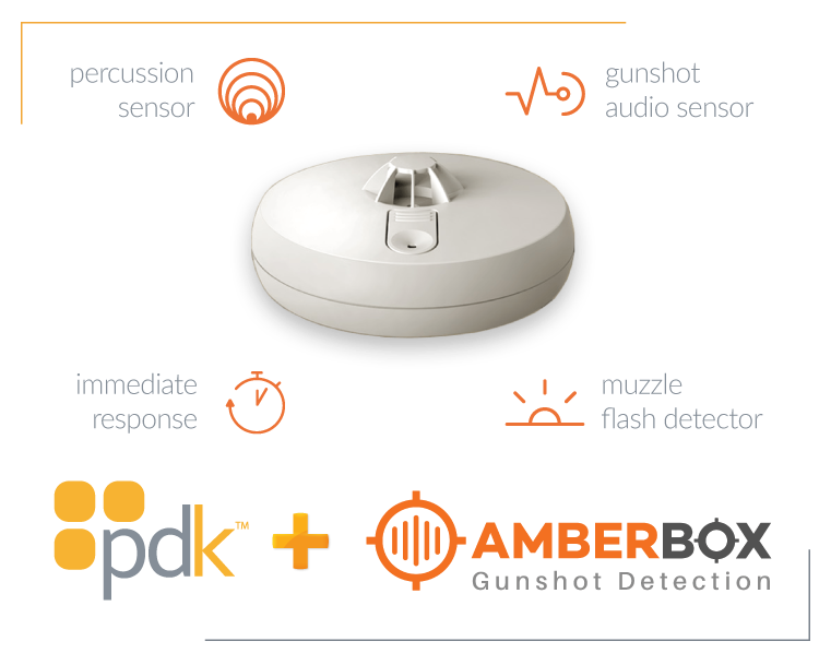 Protecting Places of Worship: PDK Lockdowns | PDK Blog