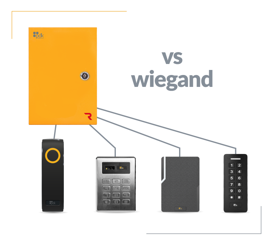 PDK High-Security Red Readers | ProdataKey Blog