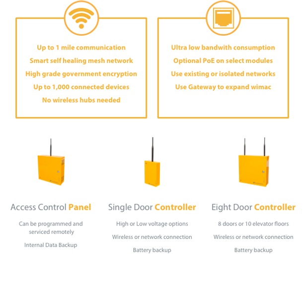 Introducing pdk io | Cloud Based Wireless Access Control