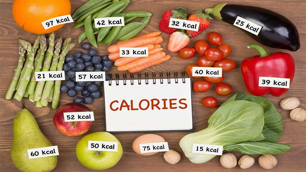 How to calculate the calories of food?