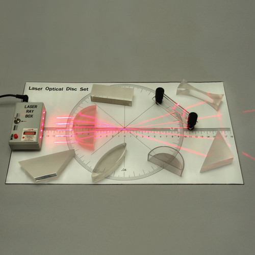 Laser Prism Set | Carolina Singapore