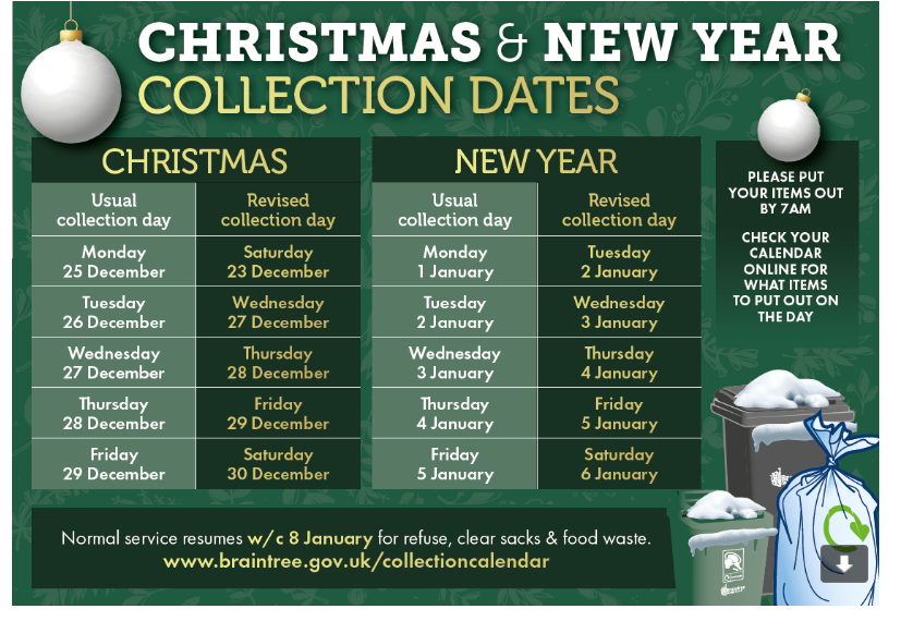 Changes to recycling and refuse collections