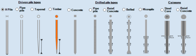 All-In-1 Foundation Pile Design Software - DeepFND