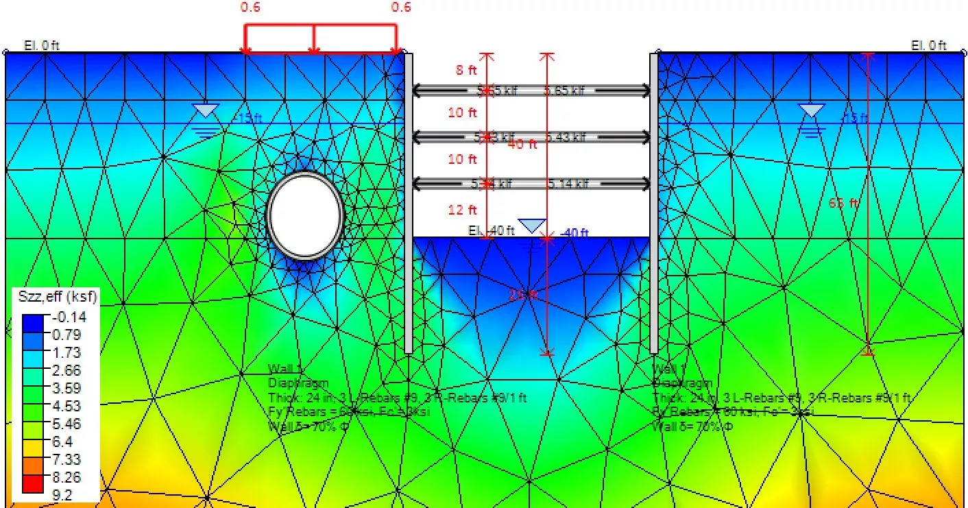 Tunnel Analysis with DeepEX Software