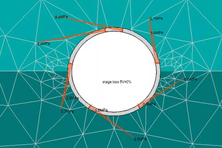 Tunnel Analysis with DeepEX Software