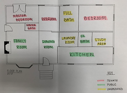 FACS 250 : Interior Design II | ES DESIGNS