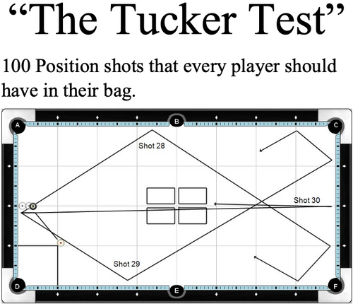 Joe Tucker's "The Tucker Test" | ICATS