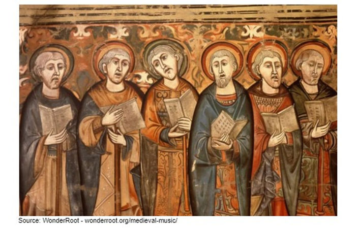 The Evolution of Classical Music (The Medieval Era), Pt. 2