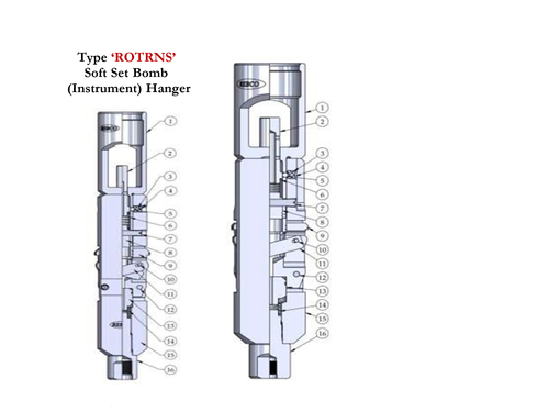 Type 'ROTXNS' SOFT SET BOMB (INSTRUMENT) HANGER | Rebco Oil Tools, Inc.