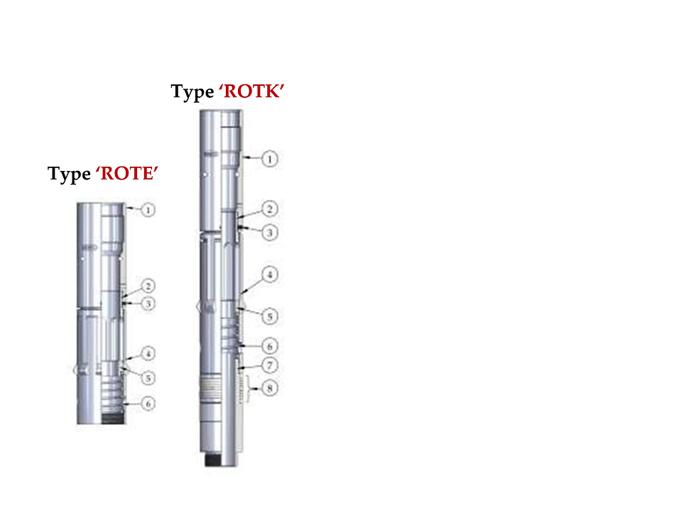 Type Rote And Rotk Bottom No Go Lock Mandrel Rebco Oil Tools Inc