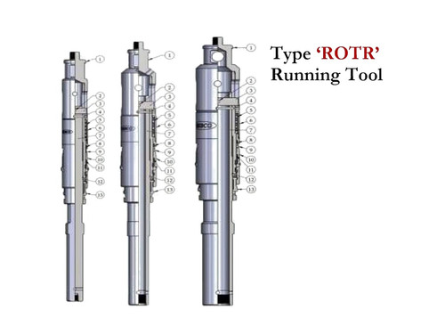 Type 'ROTR' Running Tool | Rebco Oil Tools, Inc.