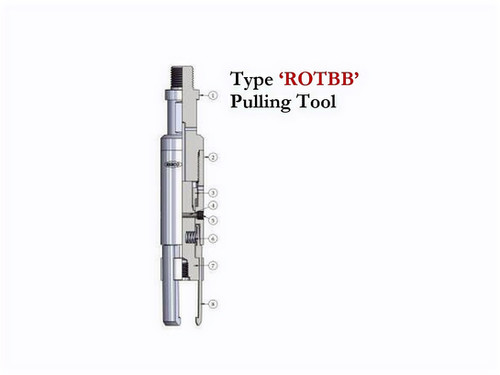 Type 'ROTBB' Pulling Tool | Rebco Oil Tools, Inc.