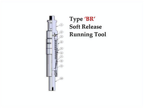 Type 'BR' Soft Release Running Tool | Rebco Oil Tools, Inc.