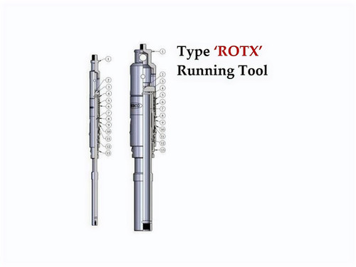 Type 'ROTX' Running Tool | Rebco Oil Tools, Inc.