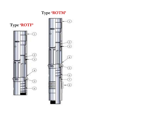 Type 'ROTF' and 'ROTM' (Top No-Go) LOCK MANDREL | Rebco Oil Tools, Inc.