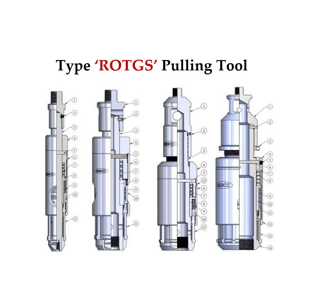 Gs Pulling Tool | atelier-yuwa.ciao.jp