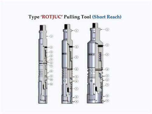 JUC Pulling Tool Wireline Pulling Tools | Rebco Oil Tools, Inc.
