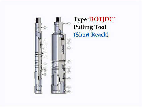 JDC Pulling Tool Wireline Pulling Tools | Rebco Oil Tools, Inc.