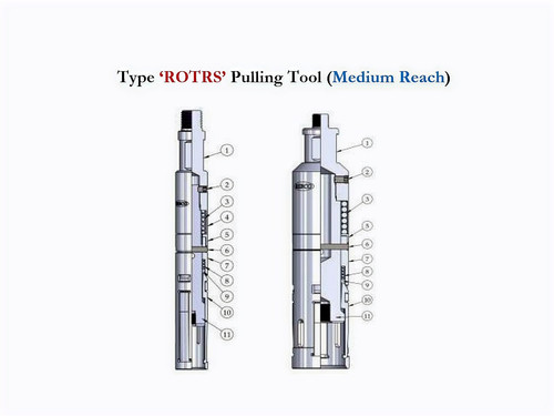 RS Pulling Tool Wireline Pulling Tools | Rebco Oil Tools, Inc.