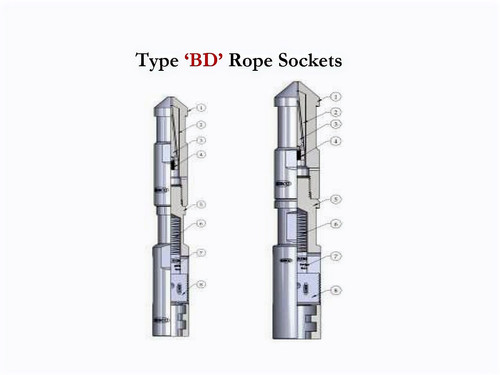 Type 'BD' Rope Sockets | Rebco Oil Tools, Inc.