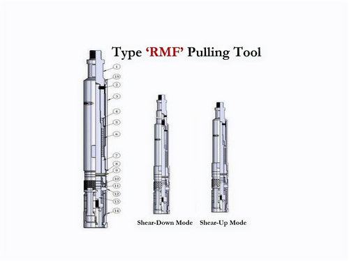 Type 'RMF' Pulling Tool | Rebco Oil Tools, Inc.