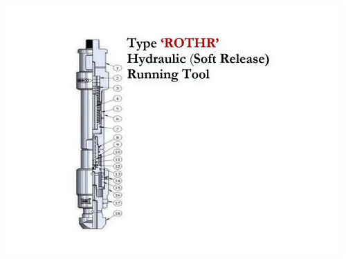 'ROTHR' Hydraulic (Soft Release) Running Tool | Rebco Oil Tools, Inc.