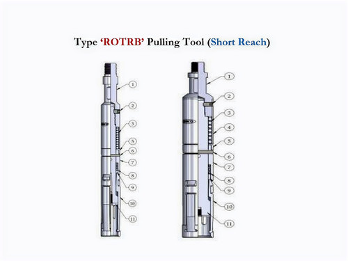 RB Pulling Tool Wireline Pulling Tools | Rebco Oil Tools, Inc.