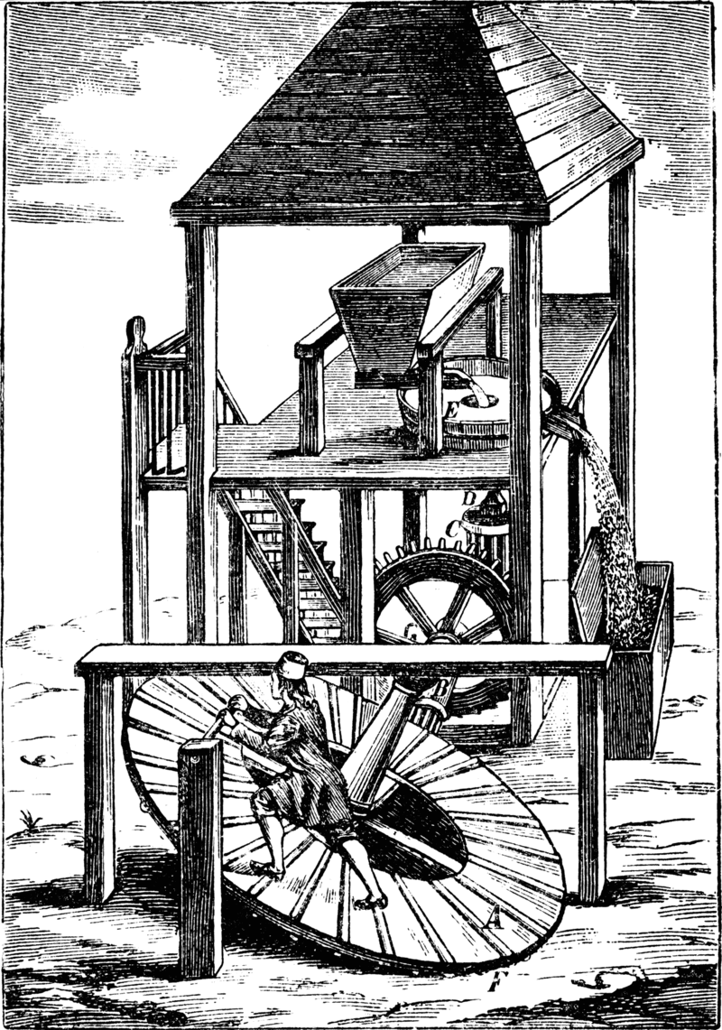 THE SHOCKING TRUTH ABOUT THE ORIGINS OF THE TREADMILL
