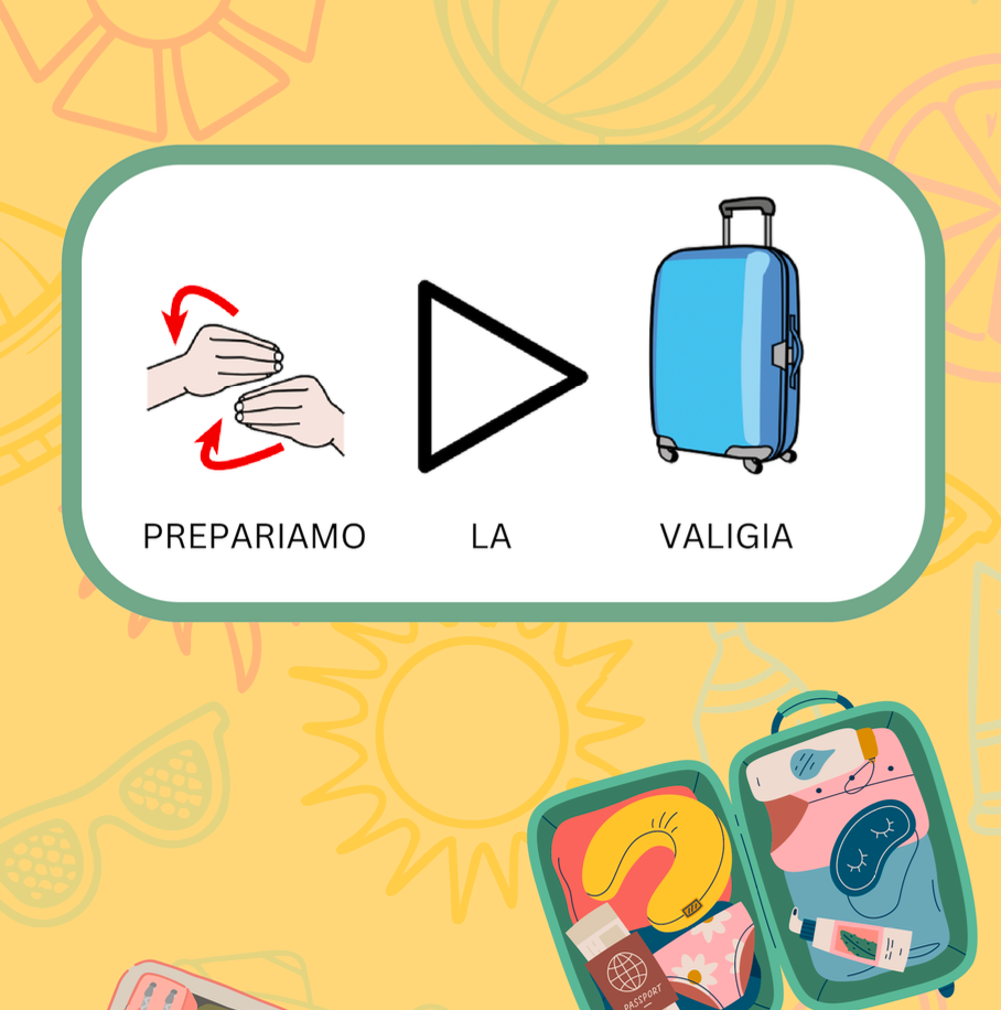 Pittogrammi | Il mondo di diegosauro