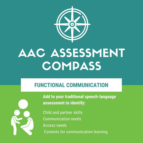 AAC Assessment Compass Infographic | AACcessible