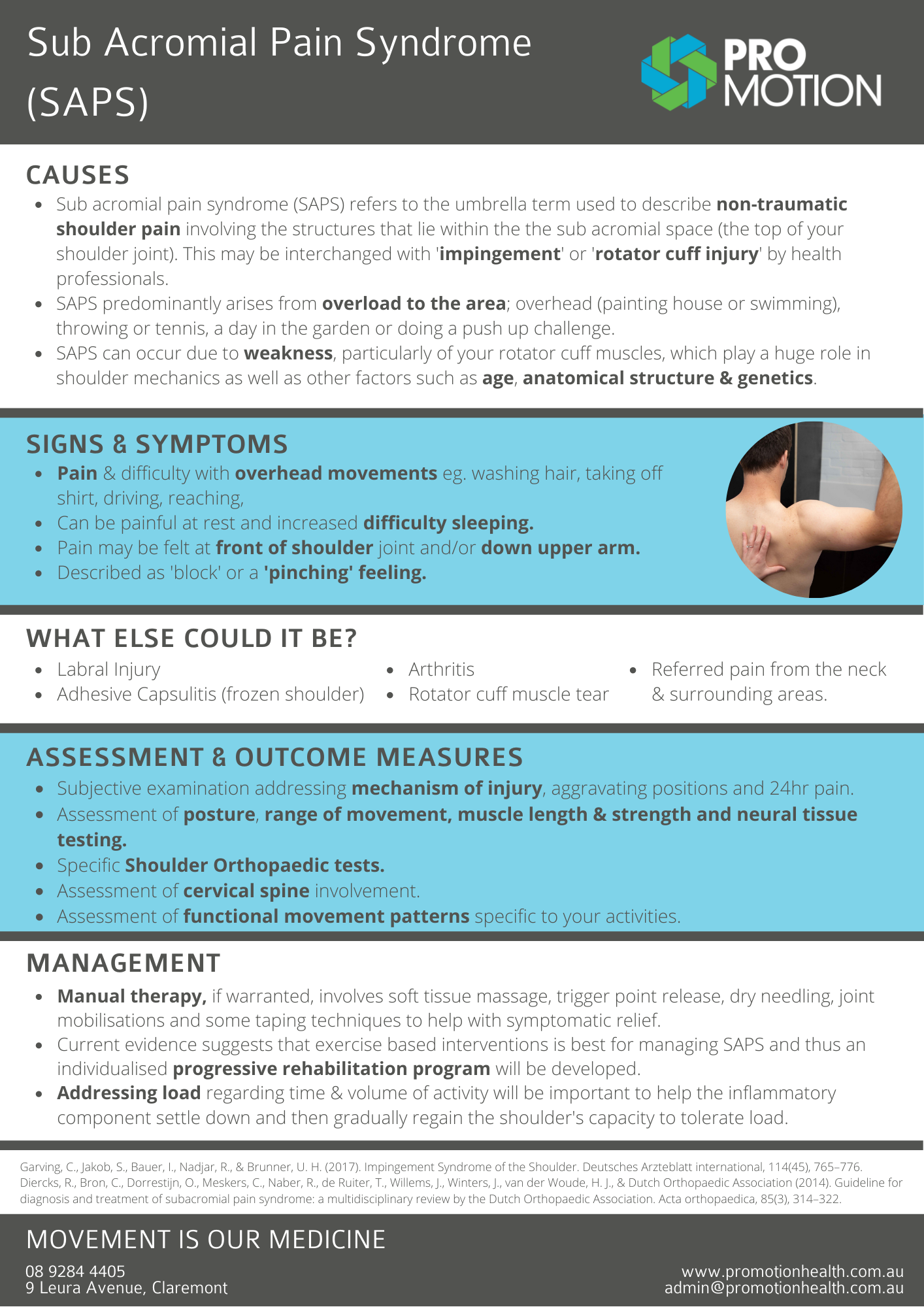 Sub acromial pain syndrome