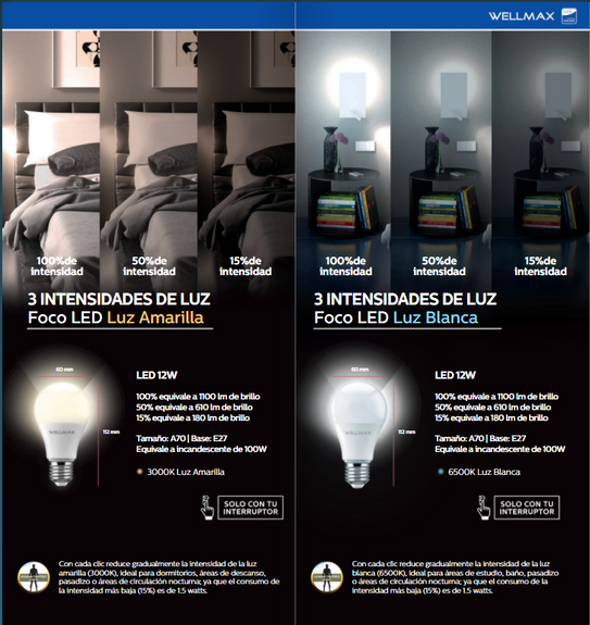 SOBRE WELLMAX | wellmax