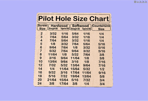 Pilot Hole Size Chart | Vector files for CNC | | Oak and Alloy
