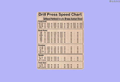 Drill Press Speed Chart | 5 Drill Types | Vector files for CNC | | Oak ...