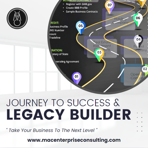 Journey to Success & Legacy Builder Combo | M.A.C. Enterprise