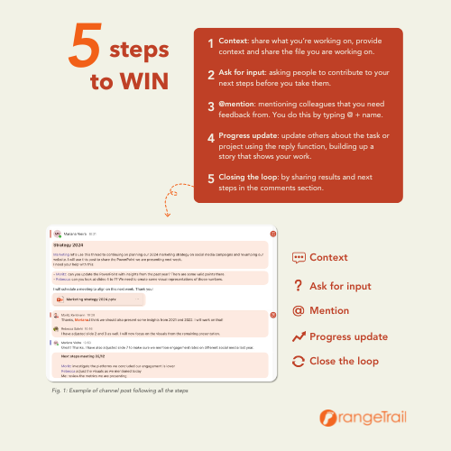 Why is collaboration broken?