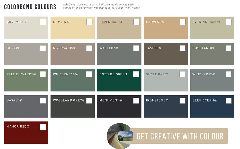 Colorbond Fencing | Orange Fencing Co.