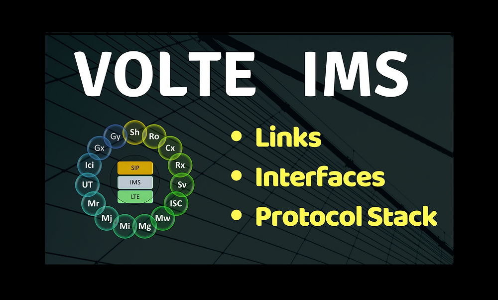 06. VoLTE Interfaces , Protocols & IMS Stack